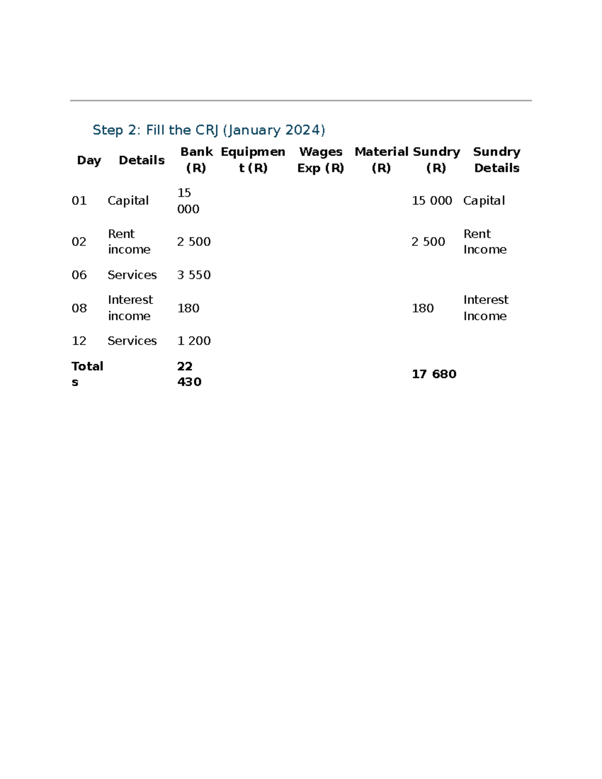 CRJ and CPJ 2025/2026: January 2024 Day Details Summary - Studocu