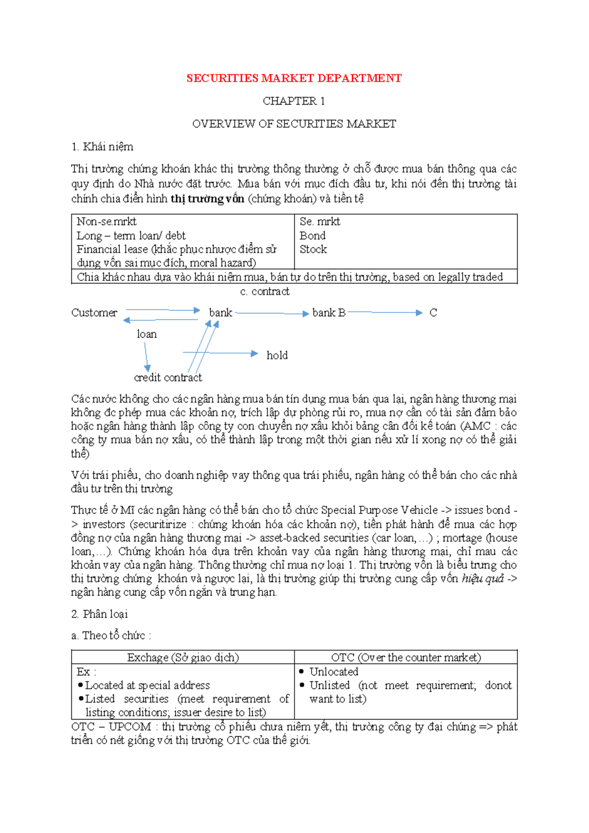 SEC 101 - Chapter 1: Overview of Securities Market Notes - Studocu