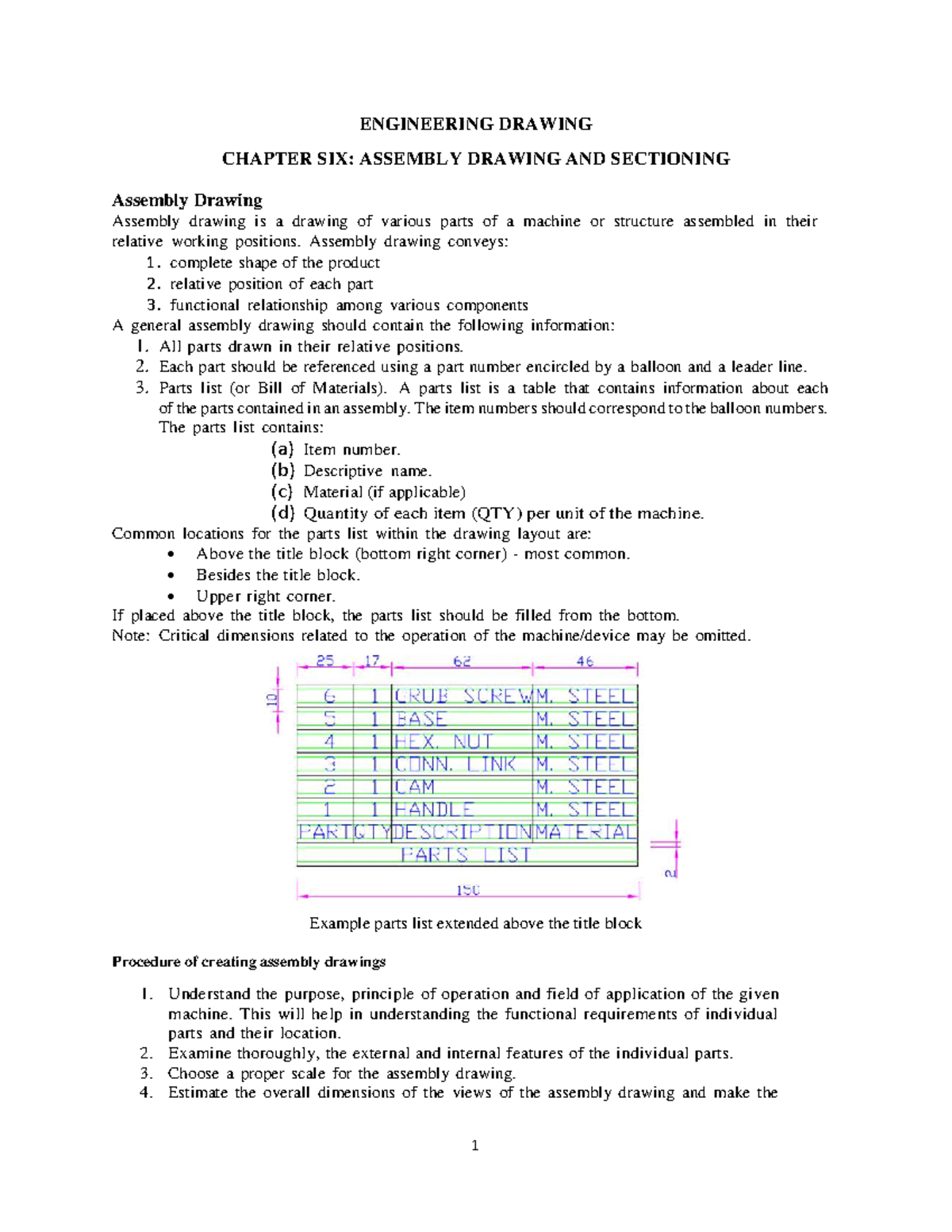 Engineering Drawing CH6: Assembly Drawing & Sectioning Guide - Studocu