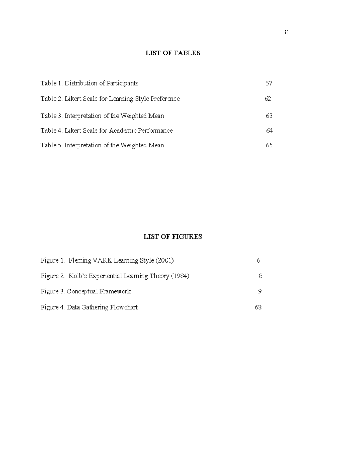 List of Tables and Figures for Research Study - Studocu