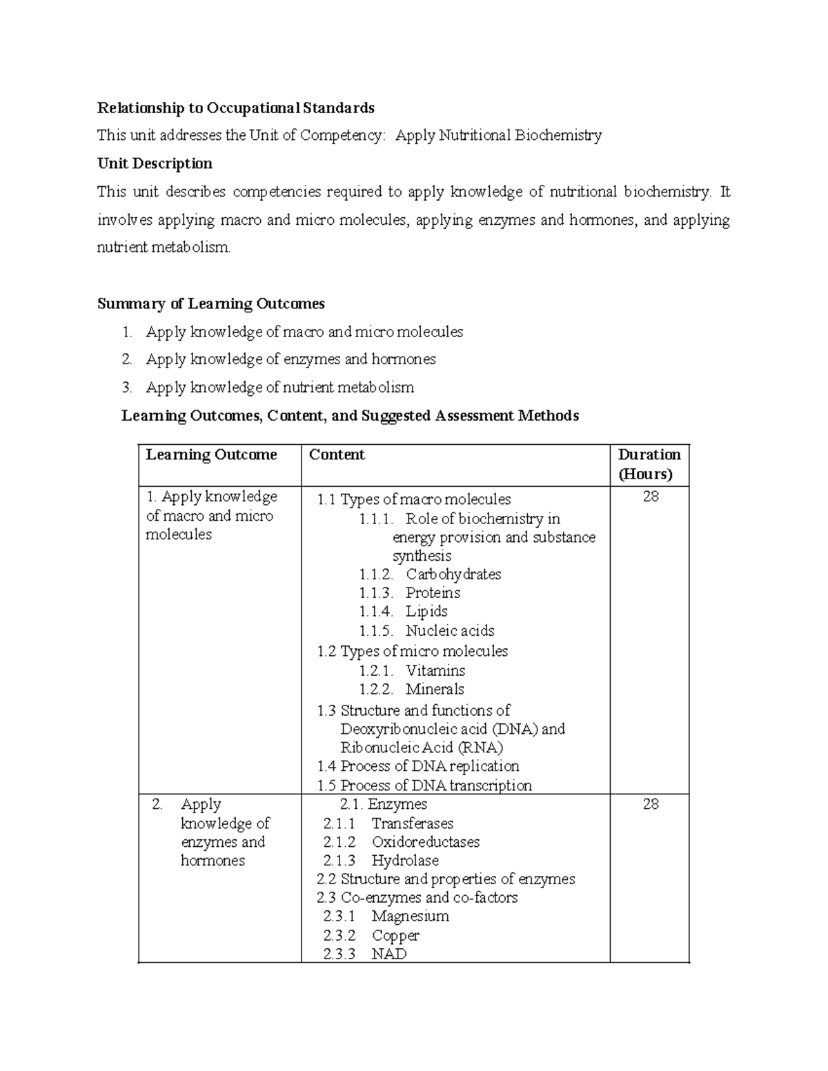 Nutritional Biochemistry Course Outline: Apply Nutritional Biochemistry ...