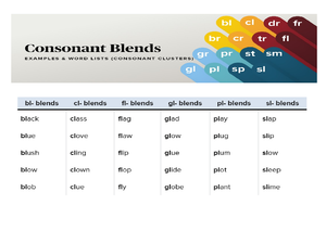 DLP-EPP4 - A sample lesson plan in EPP 4 - MATATAG Curriculum ...