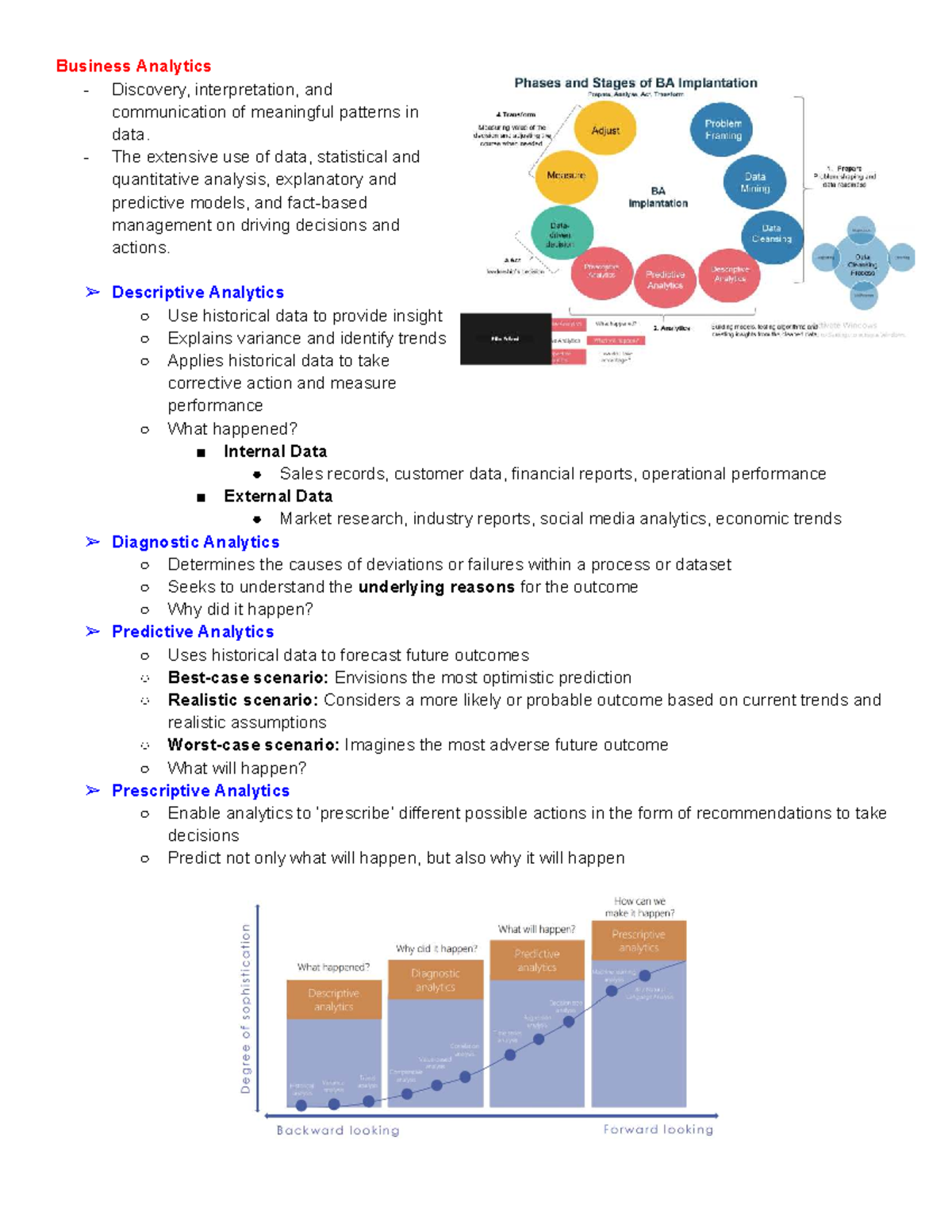 COMM1190 Business Analytics: Patterns, Insights, and Data Communication ...