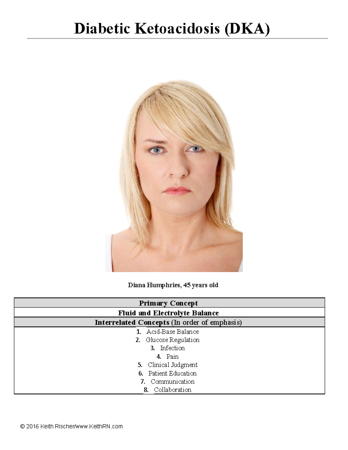 DKA Case Study for Med Surg 2 Course - Diabetic Ketoacidosis (DKA ...