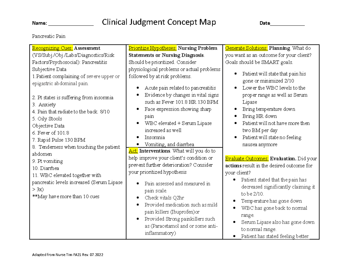 NUR 215 CJ Concept Map Assignment: Pancreatitis Case Analysis - Studocu