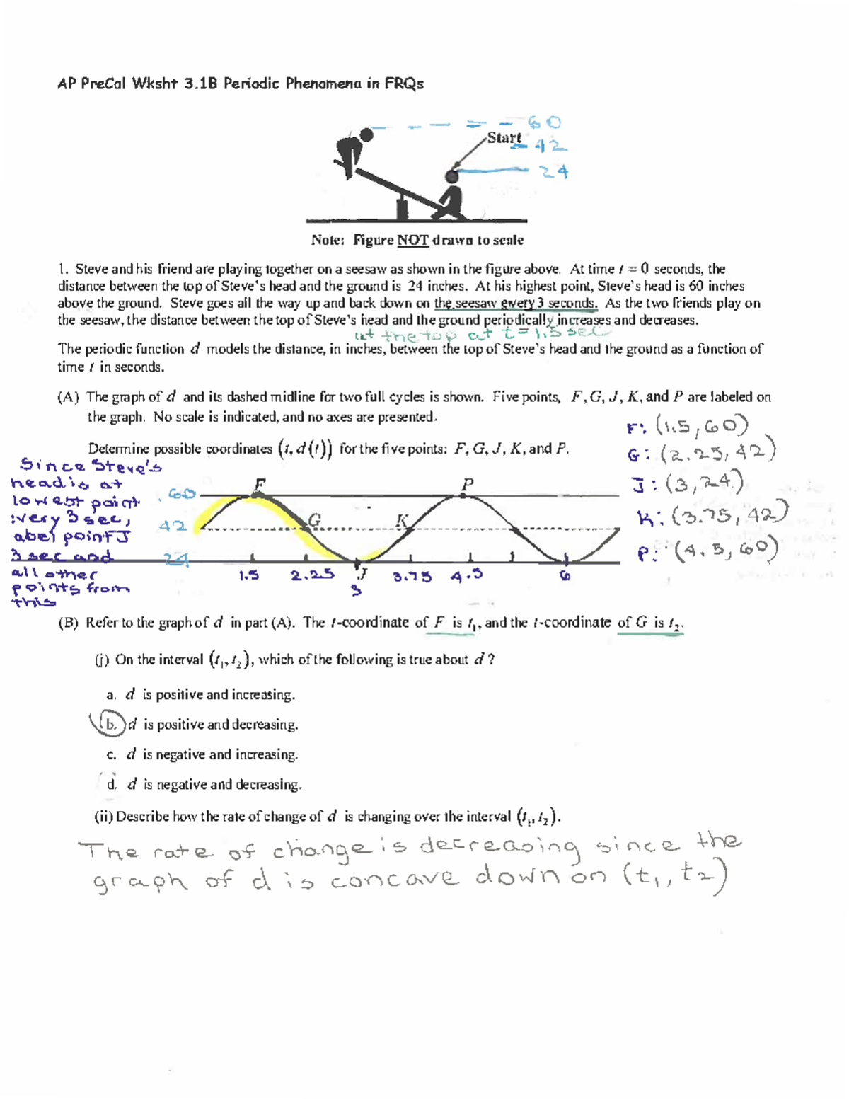 AP PreCalc Worksheet 3: Analyzing Periodic Phenomena and FRQs - Studocu