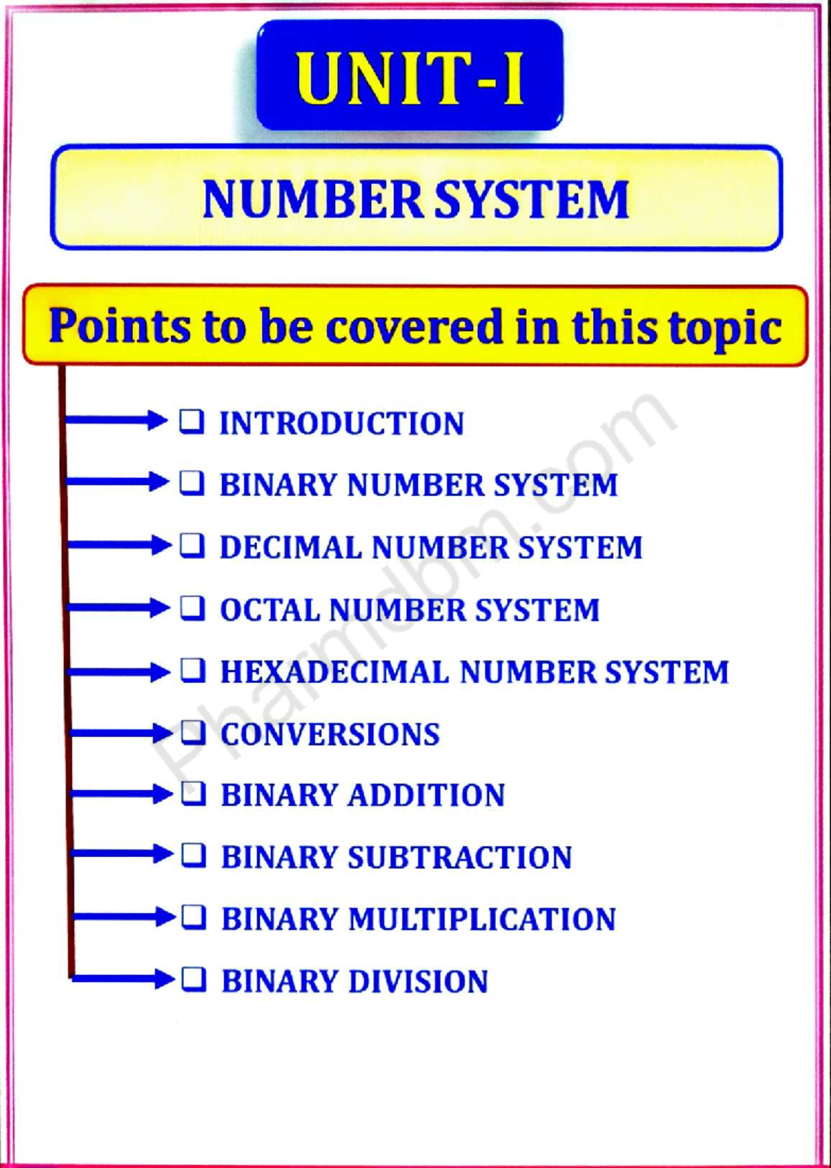 NUMBER SYSTEM: Understanding Binary, Decimal, Octal, and Hexadecimal (COMP101) - Studocu