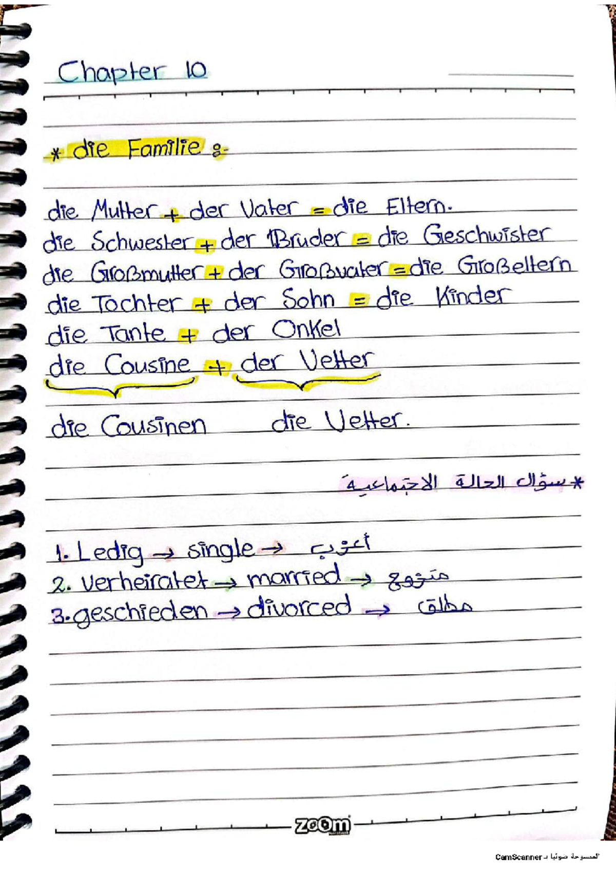Chapter 10: Die Familie und Verben im Perfekt - Deutsch 101 - Studocu