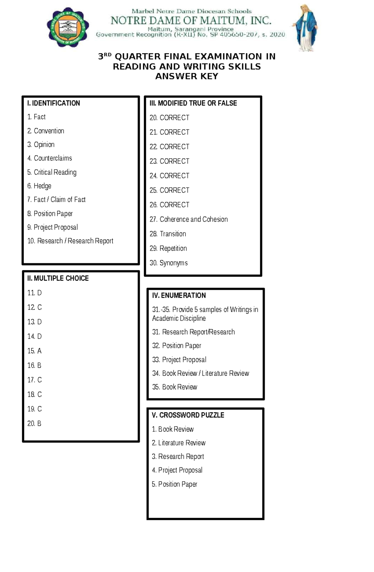 RAW11 Q1 Final EXAM answer key - 3 RD QUARTER FINAL EXAMINATION IN ...