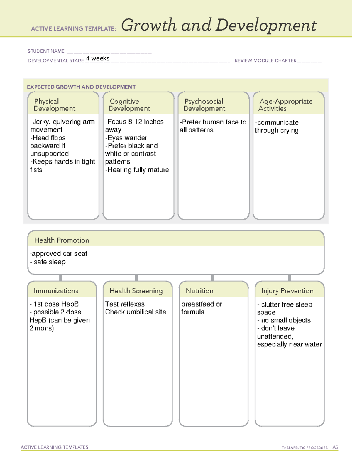 ATI ALT growth and development 4 weeks - ACTIVE LEARNING TEMPLATE ...