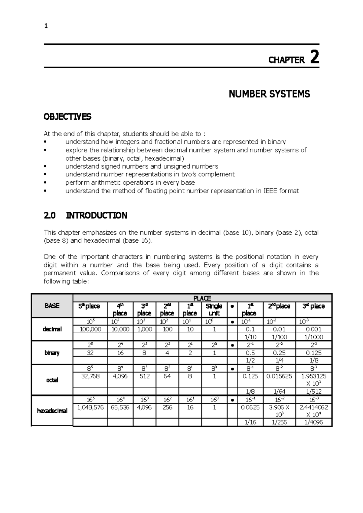 Chp2 numbering System - CHAPTER 2 NUMBER SYSTEMS OBJECTIVES At the end of this chapter, students ...