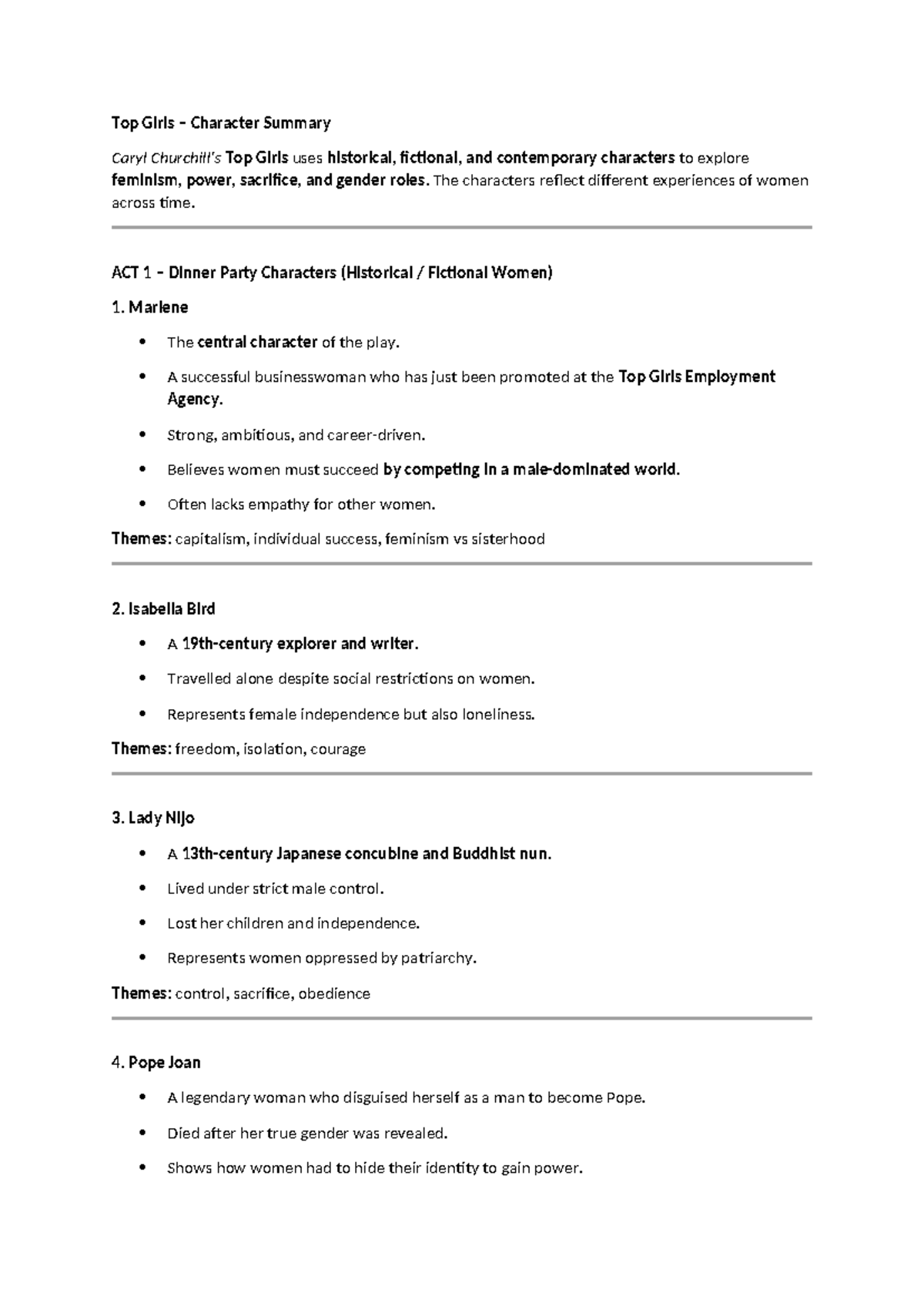 Top Girls Character Analysis: Feminism & Power Dynamics - Studocu