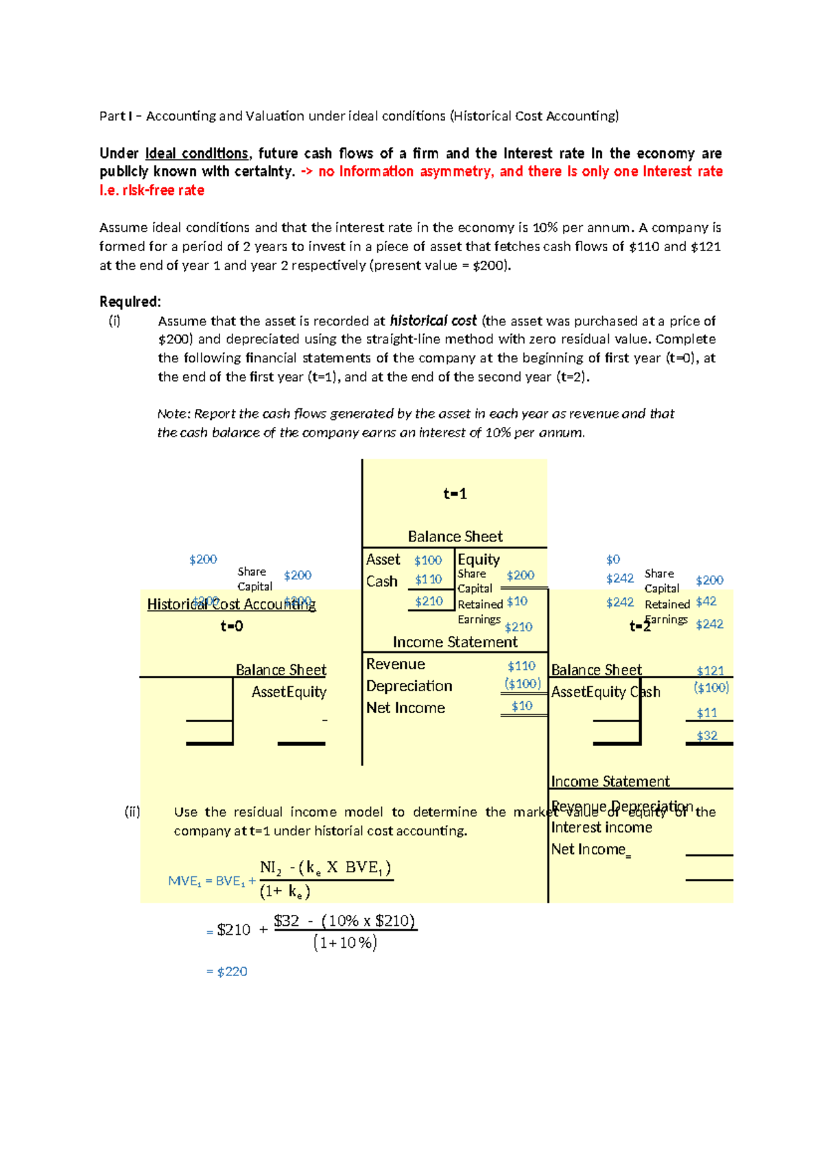 AC3103 Historical Cost vs Fair Value Accounting Worksheet - Studocu