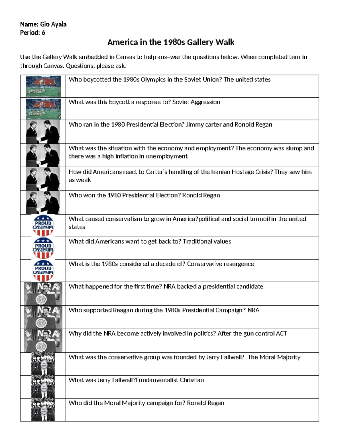 Copy of 1980s Gallery Walk - Name: Gio Ayala Period: 6 America in the ...