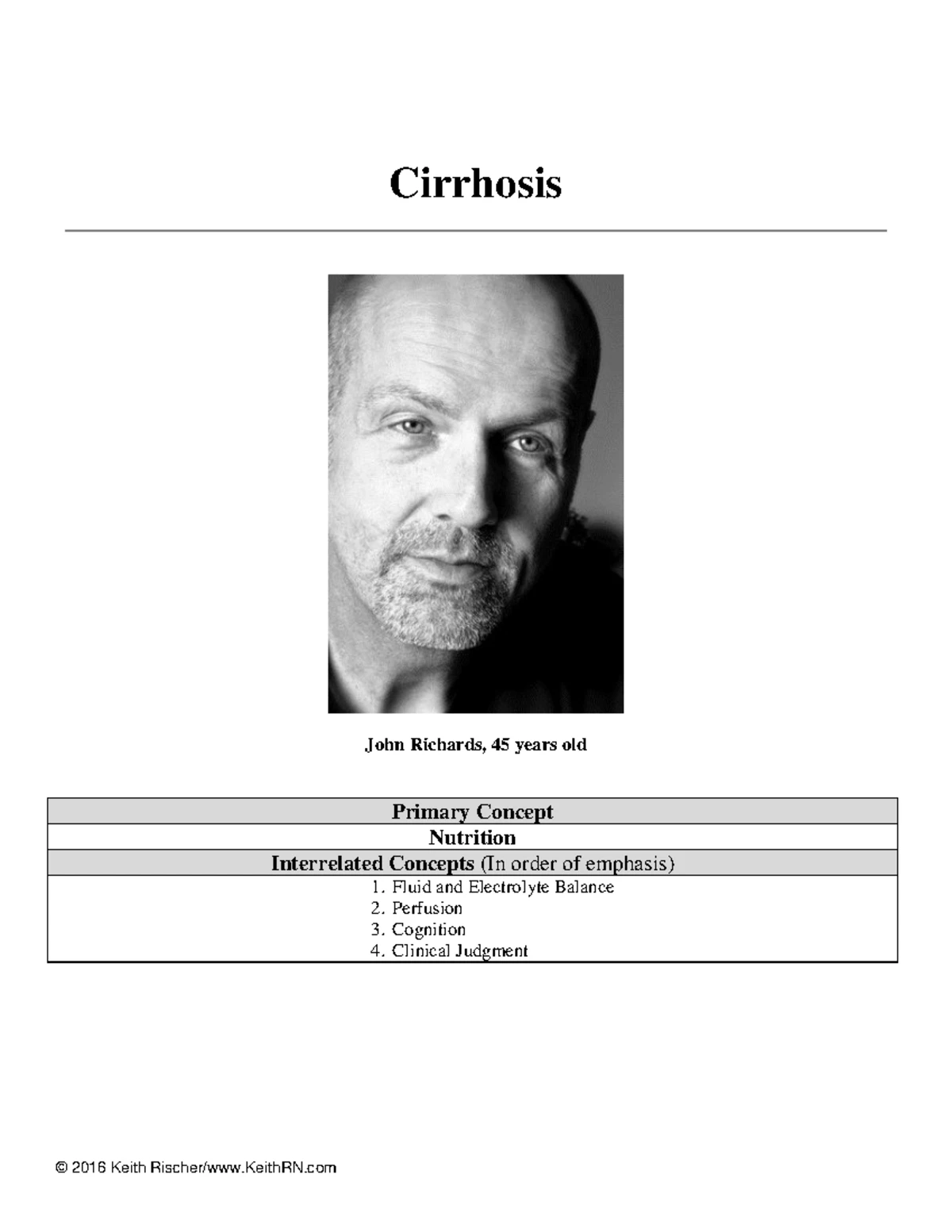 CJE - NurseThink® Clinical Judgment Map & Care Considerations for RNs ...