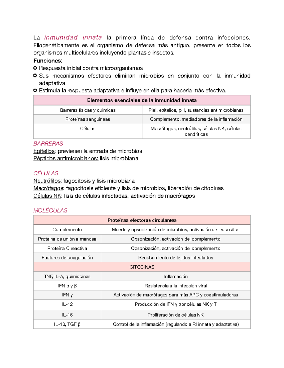 Inmunidad Innata II: Panorama de la Inmunología Básica - Studocu