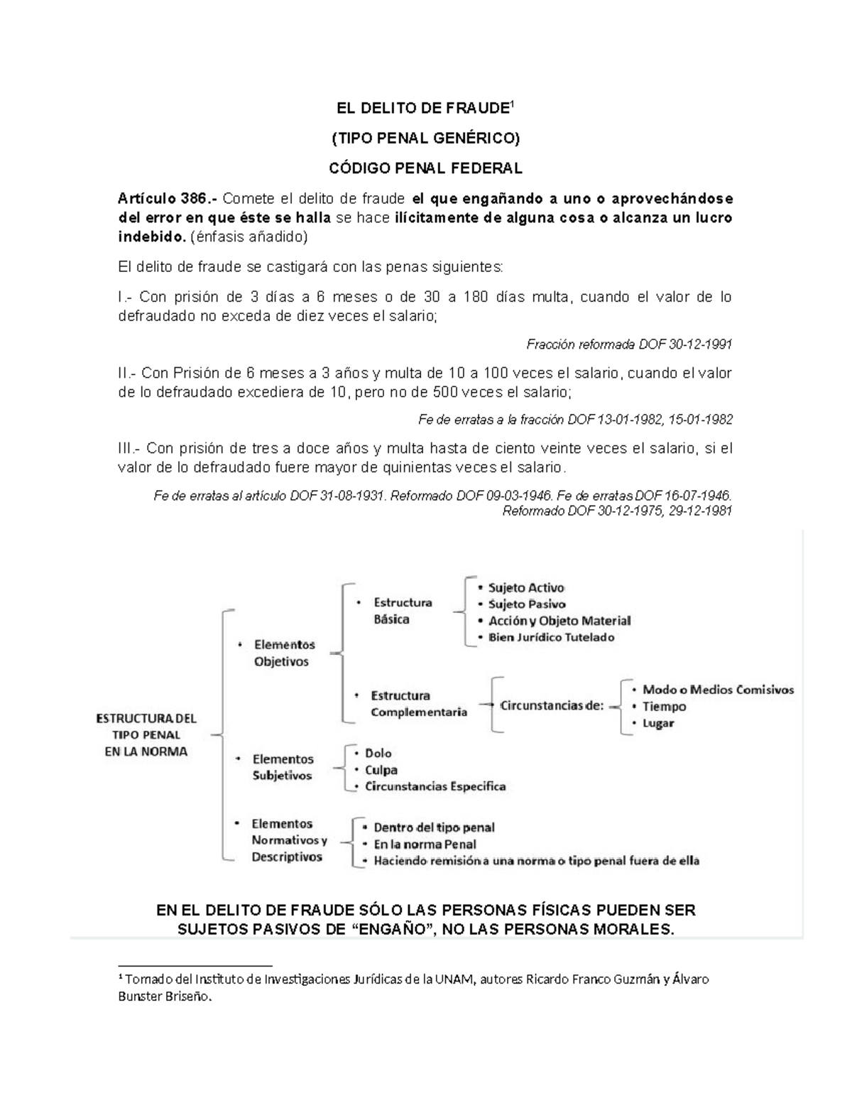 Análisis del Delito de Fraude en el Código Penal Federal - Studocu