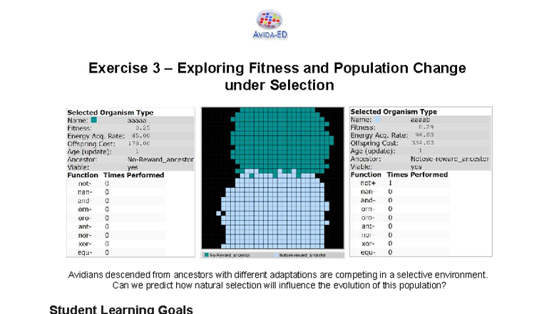 Avida-ED Exercise 3: Exploring Fitness & Natural Selection Dynamics ...
