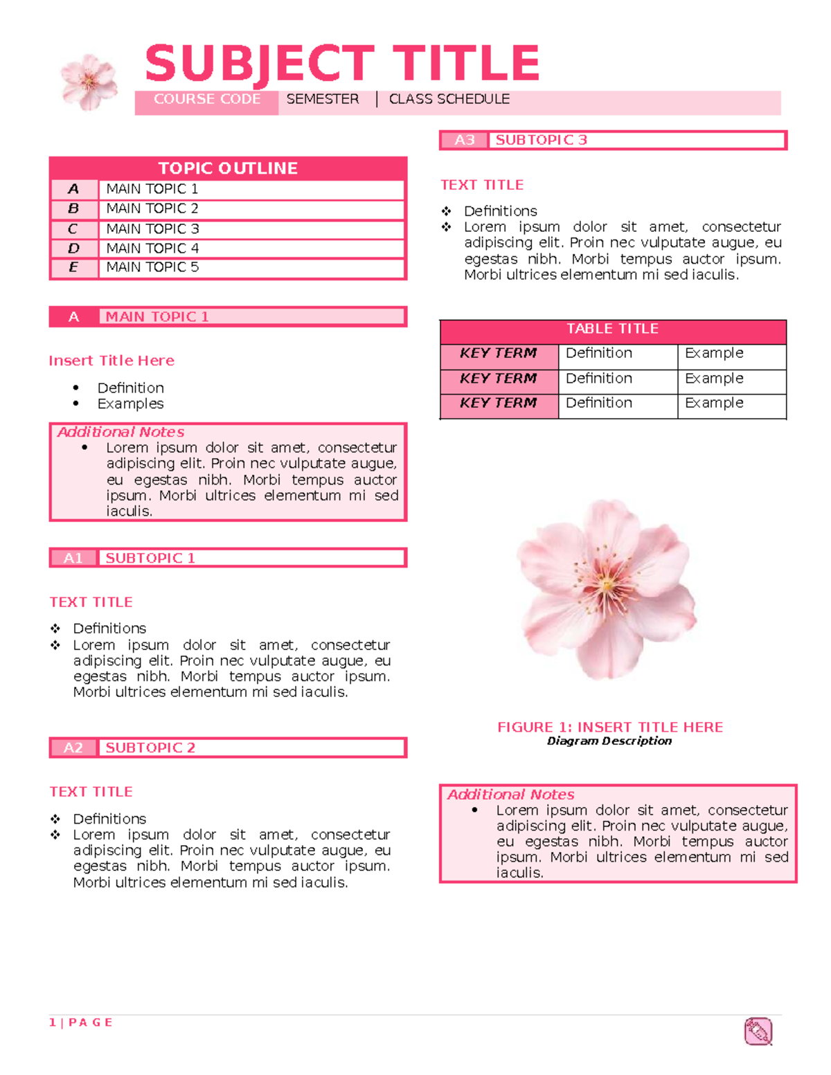 Comprehensive Study Guide for SUBJECT TITLE (COURSE CODE) - Studocu