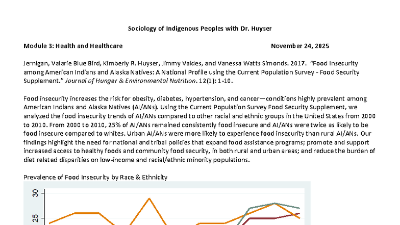 Sociology of Indigenous Peoples (SOC 301) Module 3: Health & Food ...