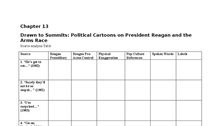 Chapter 13: Source Analysis of Political Cartoons on Reagan - Studocu