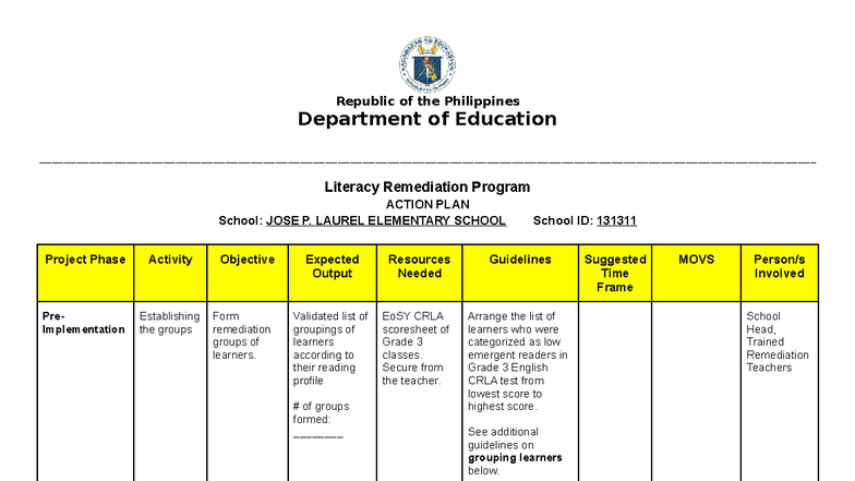 Action Plan for Literacy Remediation Program at JOSE P. LAUREL ...