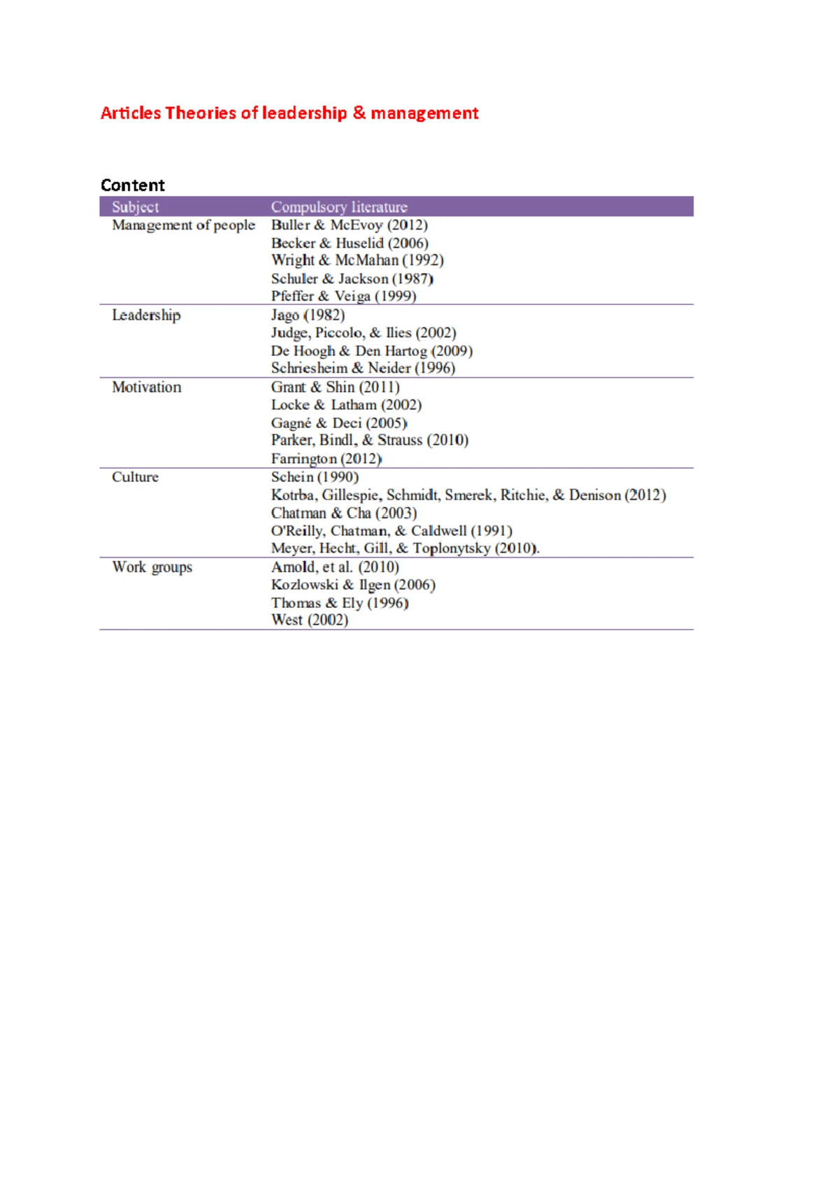 Unit 1 Leadership and Management in Adult Care - The concept of ‘hard ...