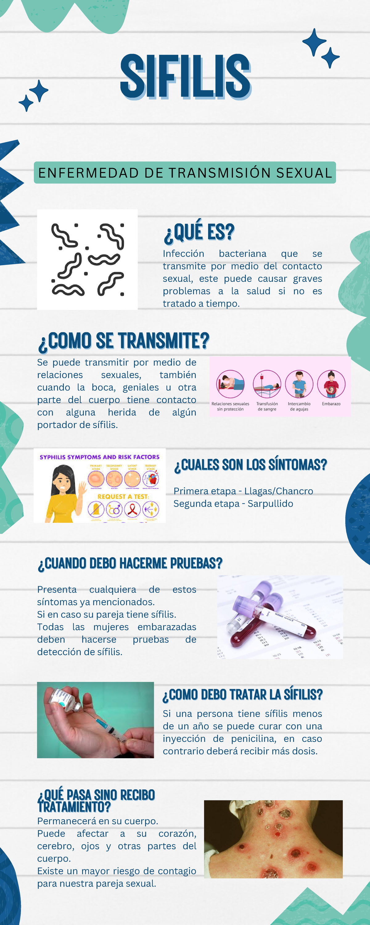 Infografía sobre la Sífilis: Síntomas, Transmisión y Tratamiento - Studocu