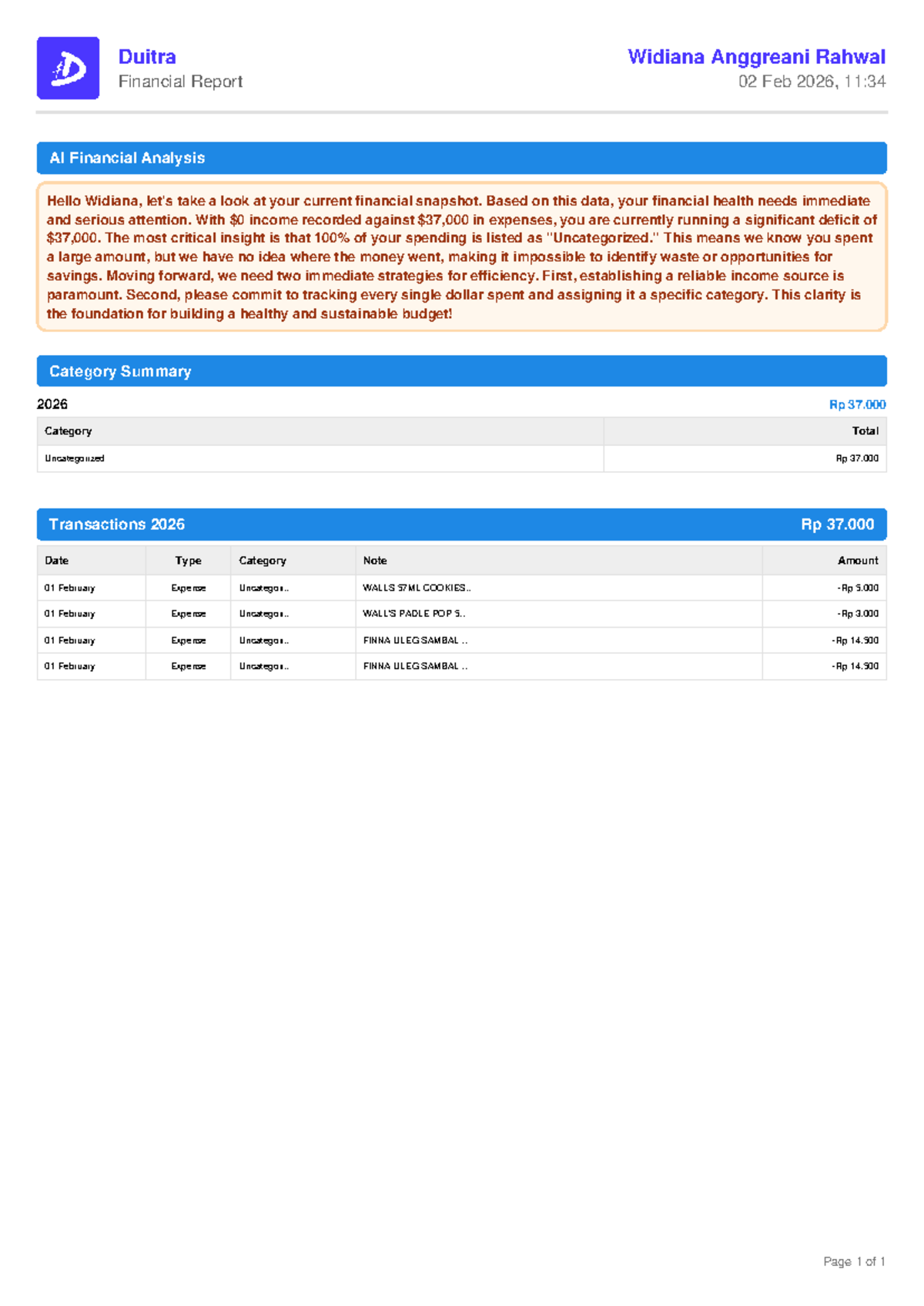 Financial Report Analysis for Duitra Widiana Anggreani - Feb 2026 - Studocu