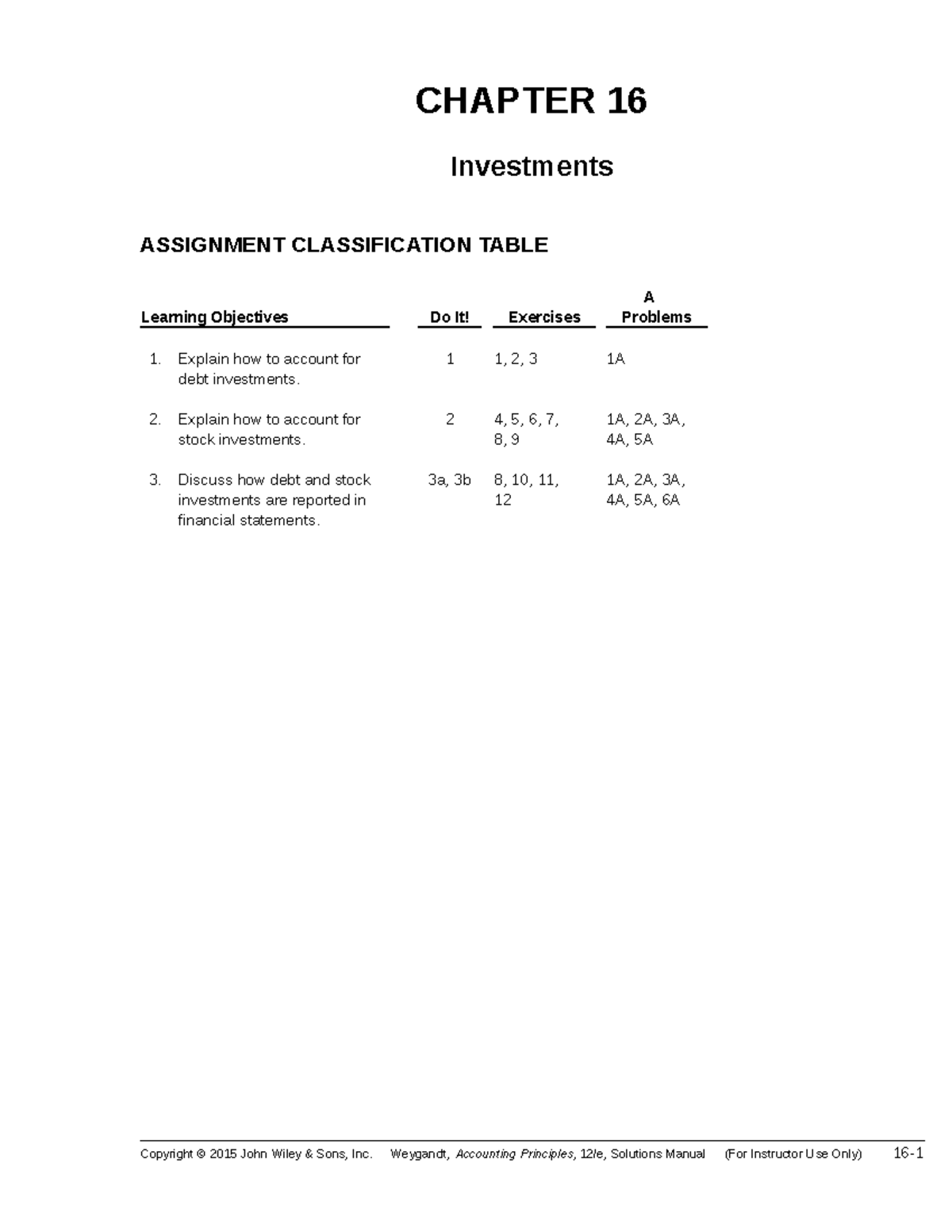 Accounting Principles Solutions: Chapter 16 - Investments Explained ...