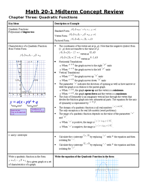 MCR3U Exam - Math Test Practice material - MCR3U: Grade 11 Functions ...