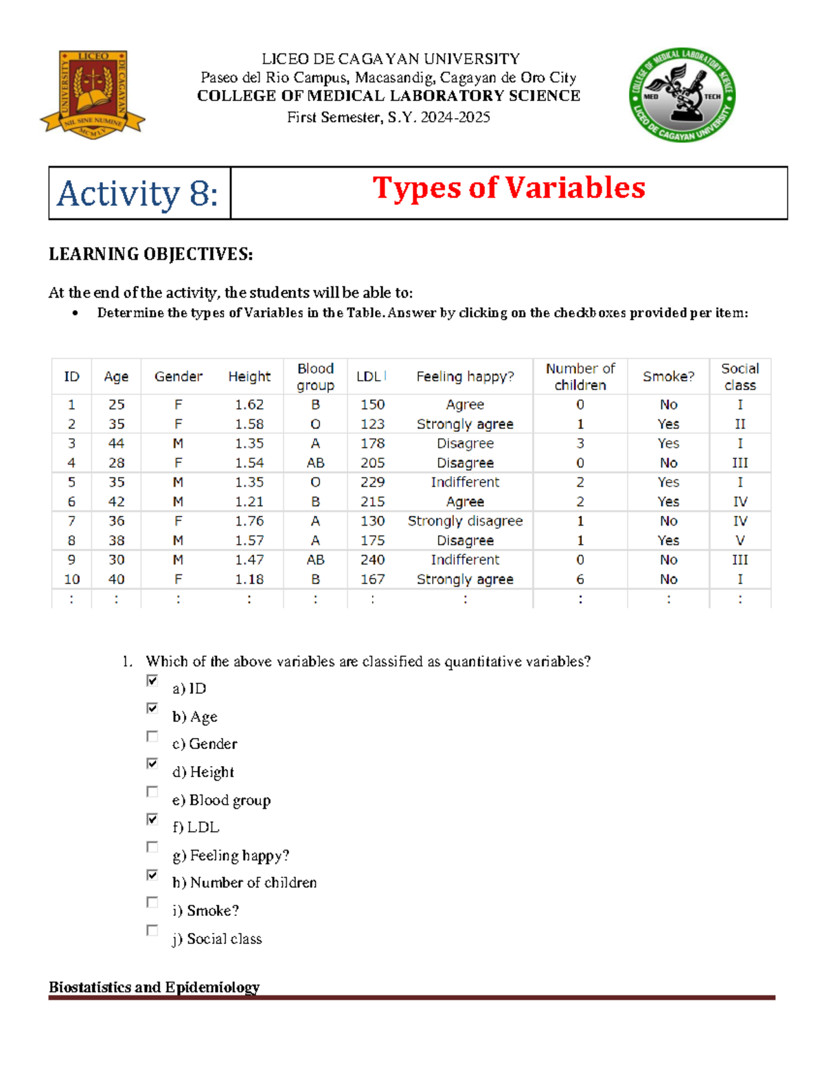 LICEO DE CAGAYAN UNIVERSITY Biostatistics Activity 8: Types of ...