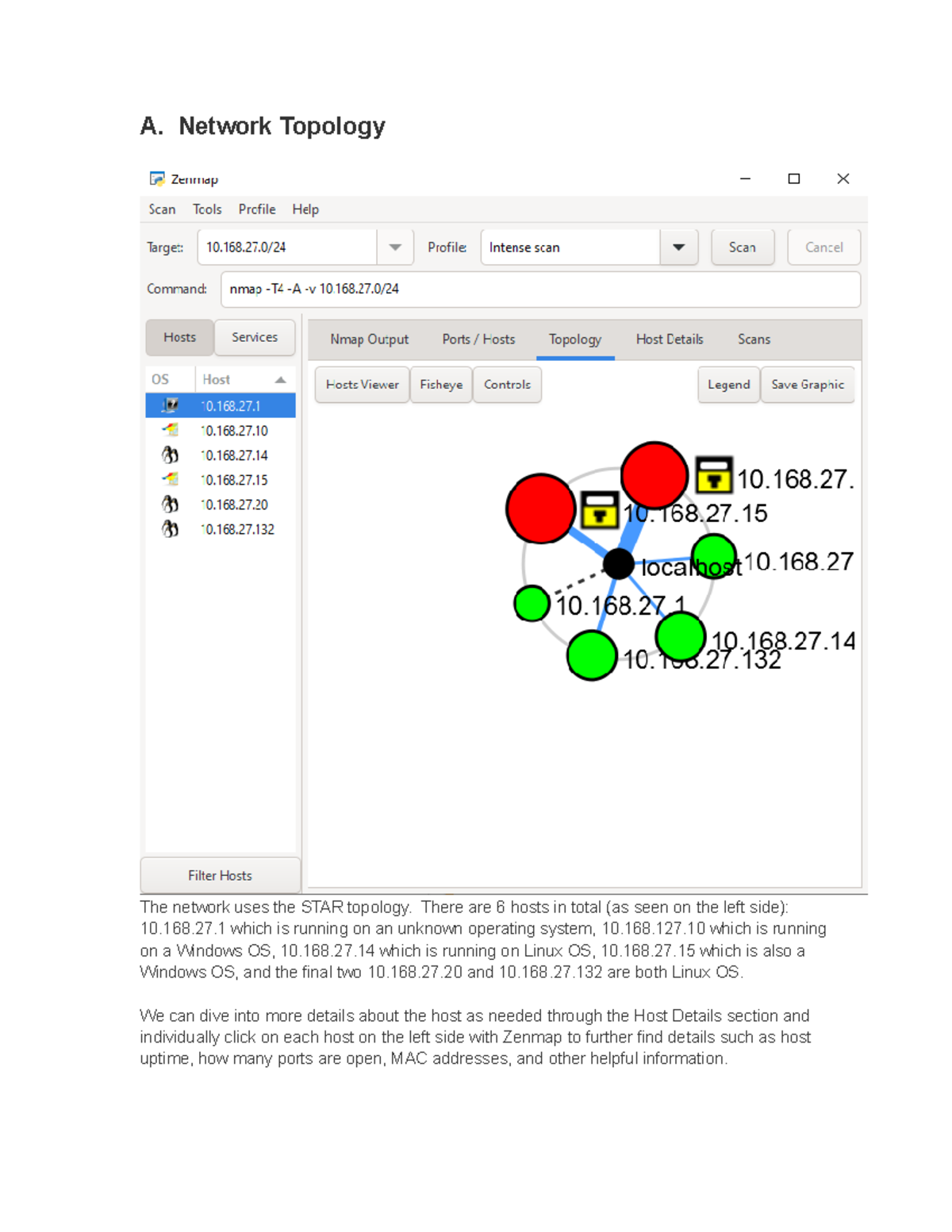 C844 Task 1 assignment - A. Network Topology The network uses the STAR topology. There are 6 ...