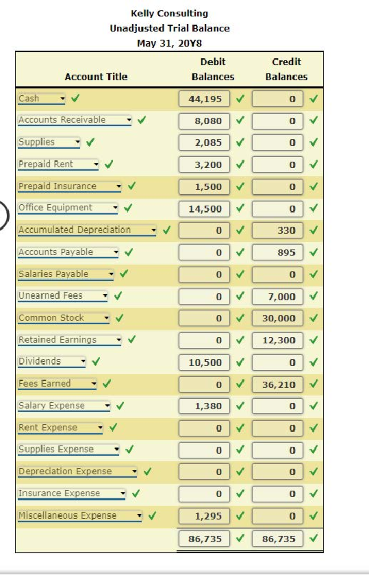 ACC 201 Comprehensive Problem Overview: Parts 1-3 Guide - Studocu