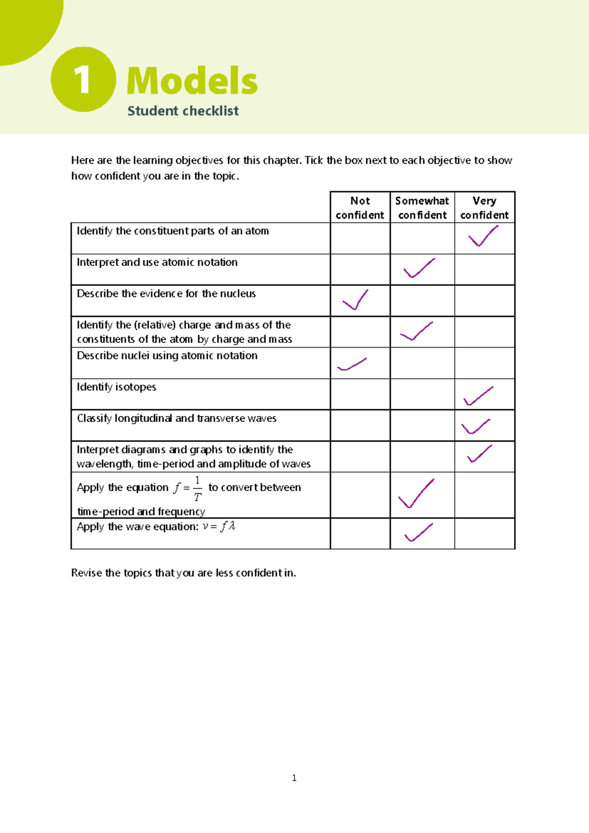 MYP Physics Student Checklists: Confidence in Learning Objectives - Studocu