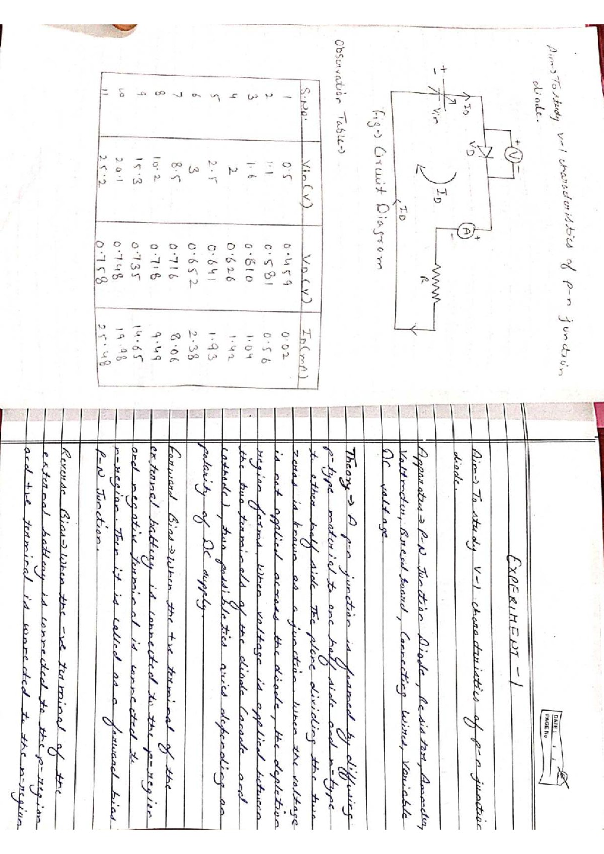 Characteristics of Junction Diode and Rectifier Circuits (ELEC 101) - Studocu