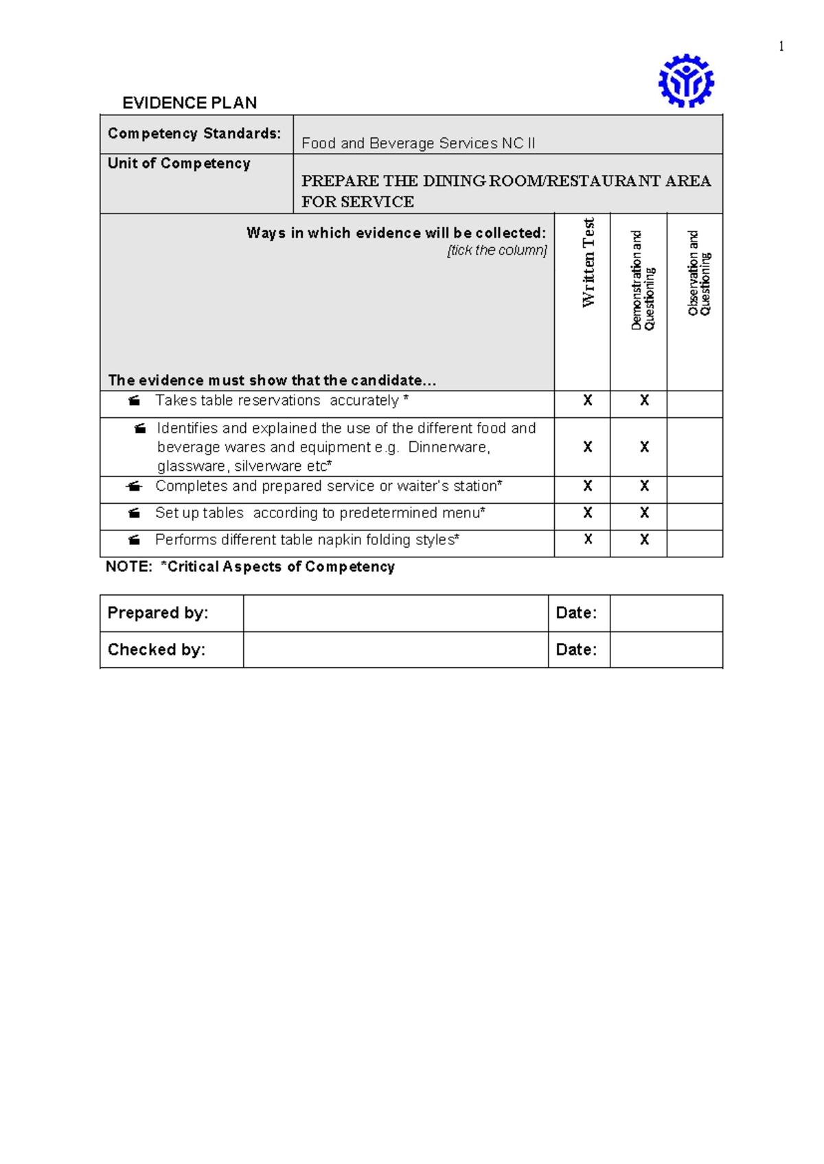 Evidence Plan for Food and Beverage Services NC II Competency - Studocu