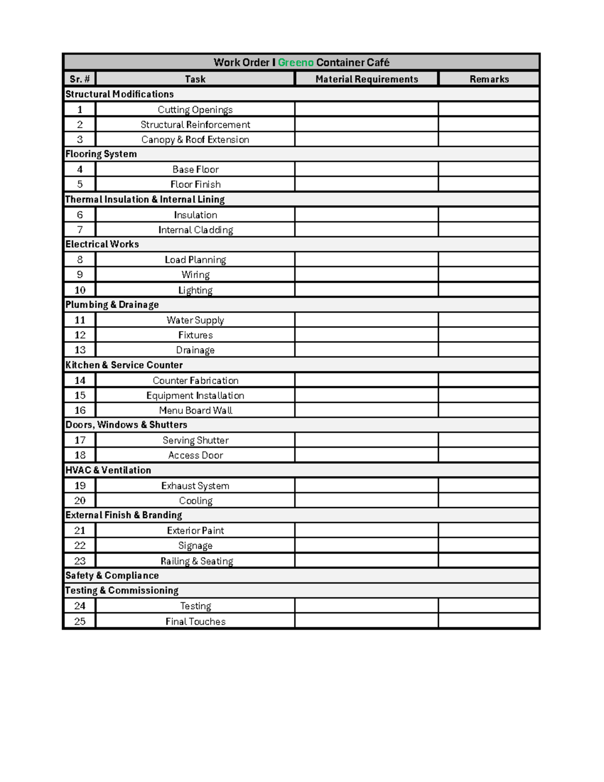 Work Plan I Greeno Container Café: Structural Modifications ...