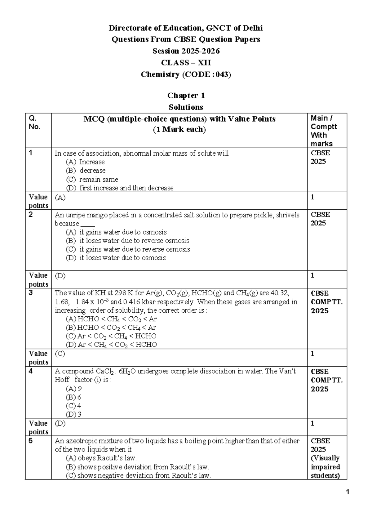 CBSE CLASS XII Chemistry Question Bank (CODE: 043) for 2025-26 - Studocu