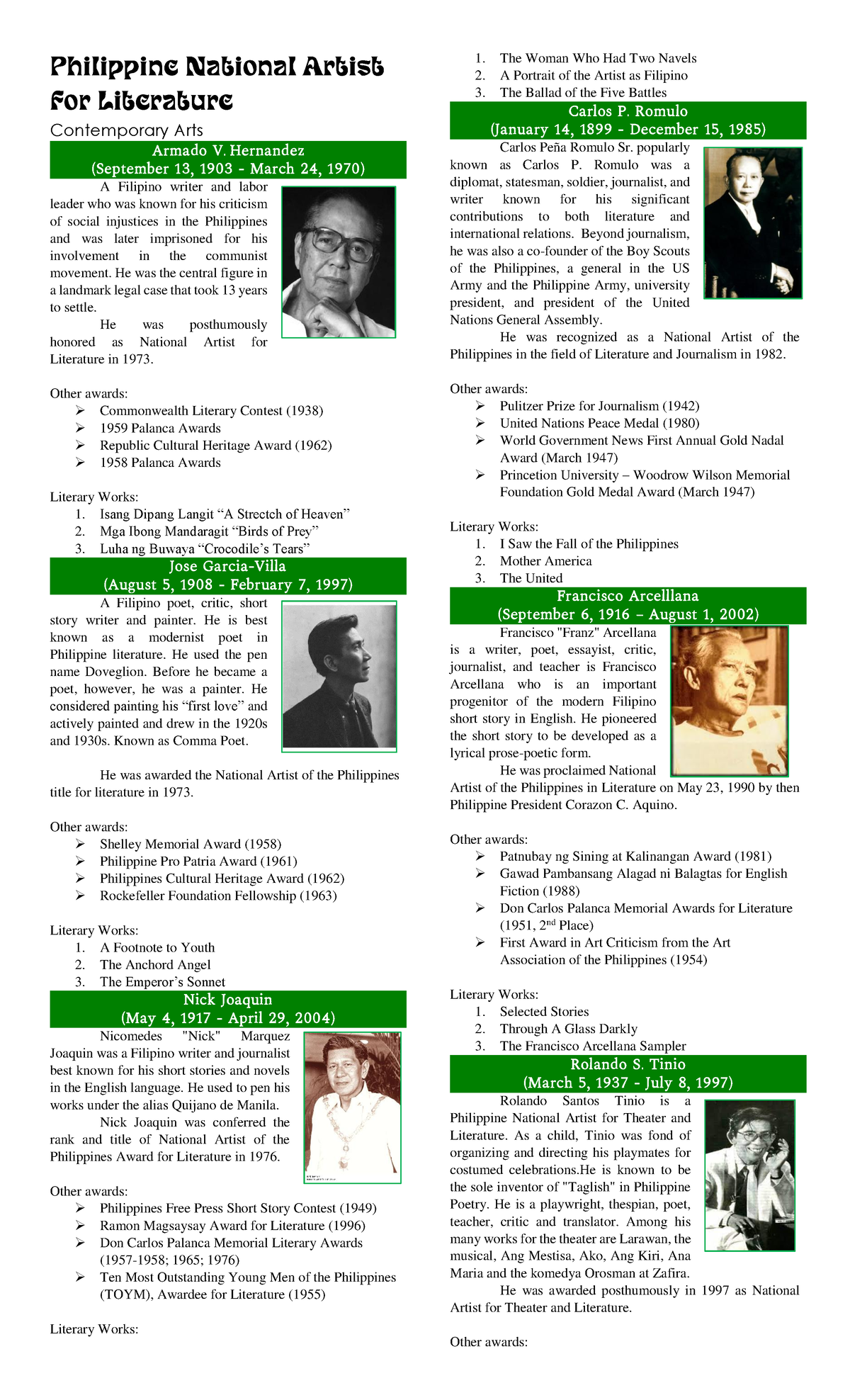 Contemporary Filipino National Artists in Literature (NA 101) - Studocu