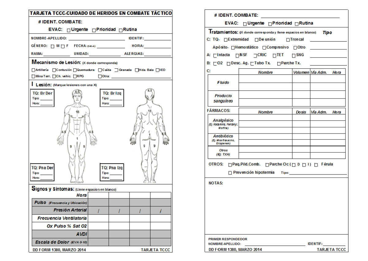 Tarjeta de Heridos en Combate Táctico T.C.C.C. - Identificación y ...