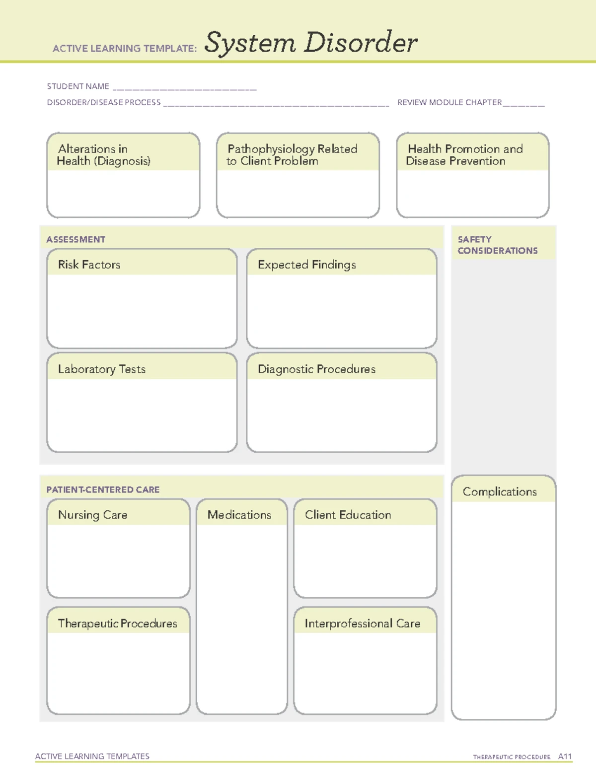 Basic concept Pressure Injury basic - ACTIVE LEARNING TEMPLATES Basic ...