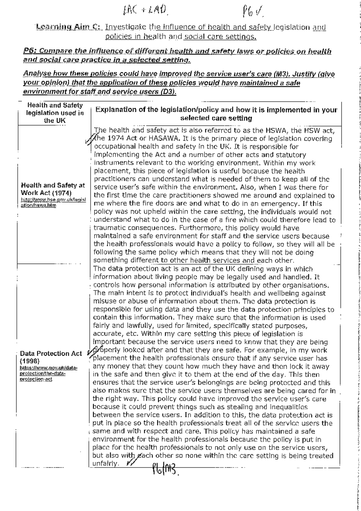 Unit 7 Assignment 2: Distinction Work Overview and Insights - Studocu
