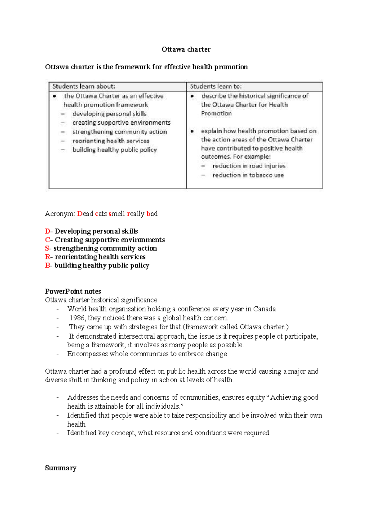 Ottawa Charter Framework: Health Promotion Strategies & Impact Analysis ...