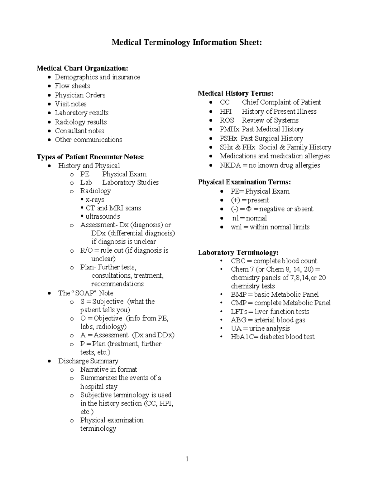 Medical Terminology Guide for Healthcare Professionals - Studocu