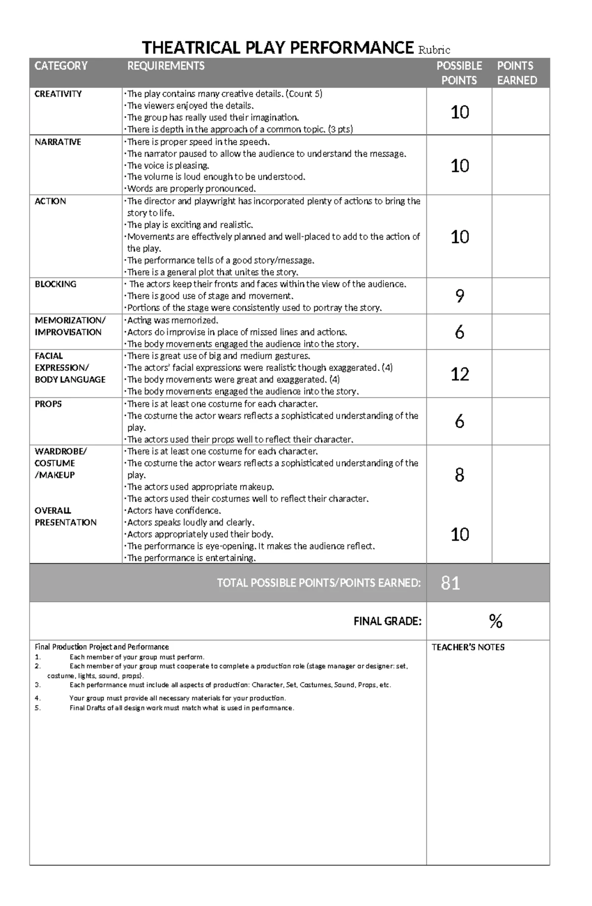 Activity Sheet 1: Tourism Promotion Services in the Philippines - Studocu
