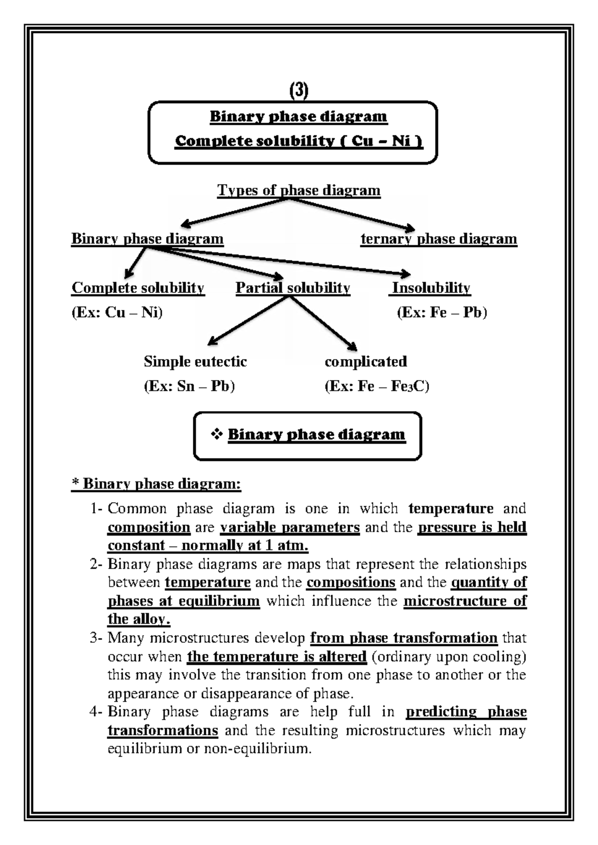 (3) Binary Phase Diagram: Complete Solubility of Cu-Ni - Studocu