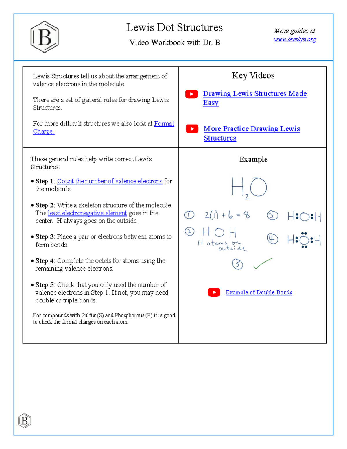 Bonding and Lewis Structures: A Comprehensive Guide - Studocu