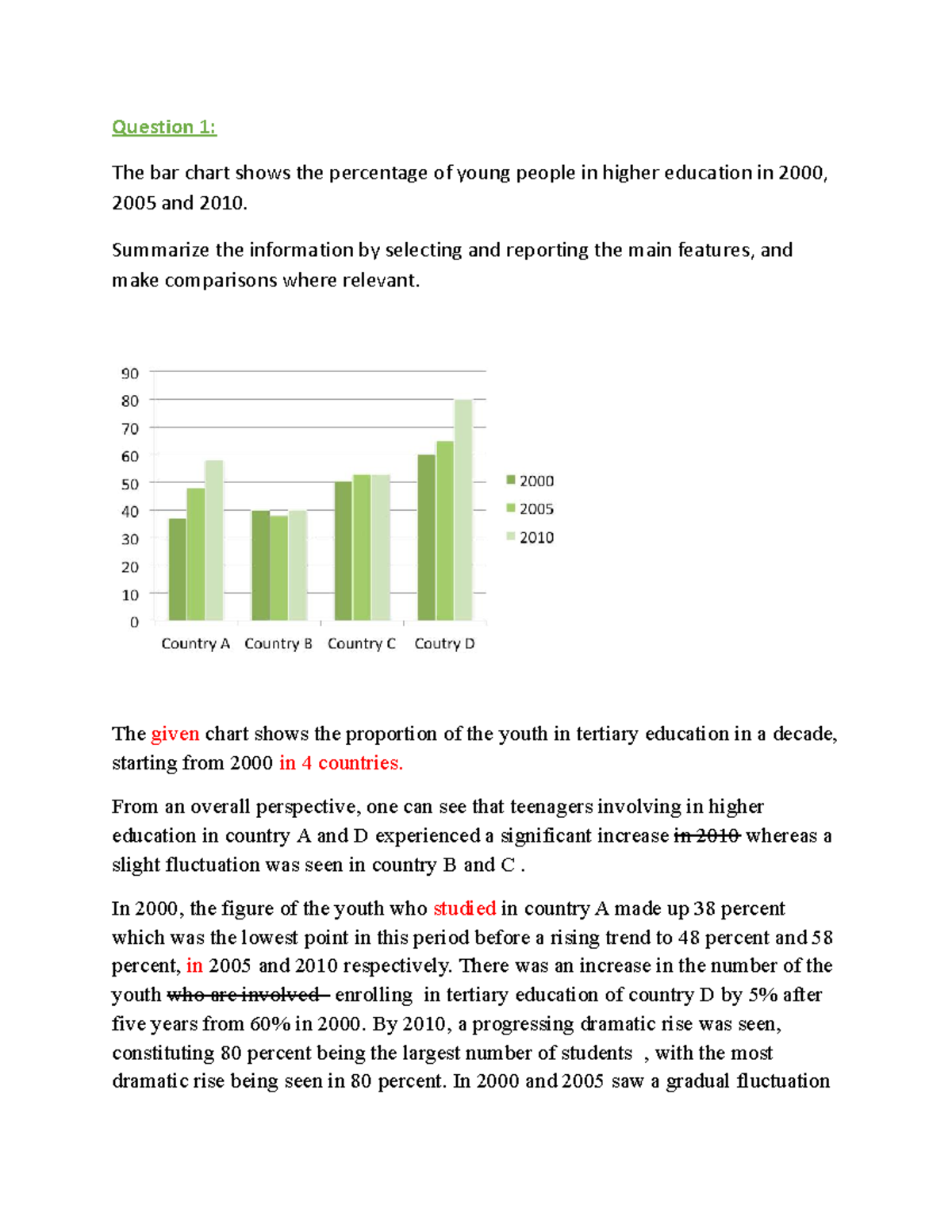 Bar chart - NOTHING - Question 1: The bar chart shows the percentage of ...
