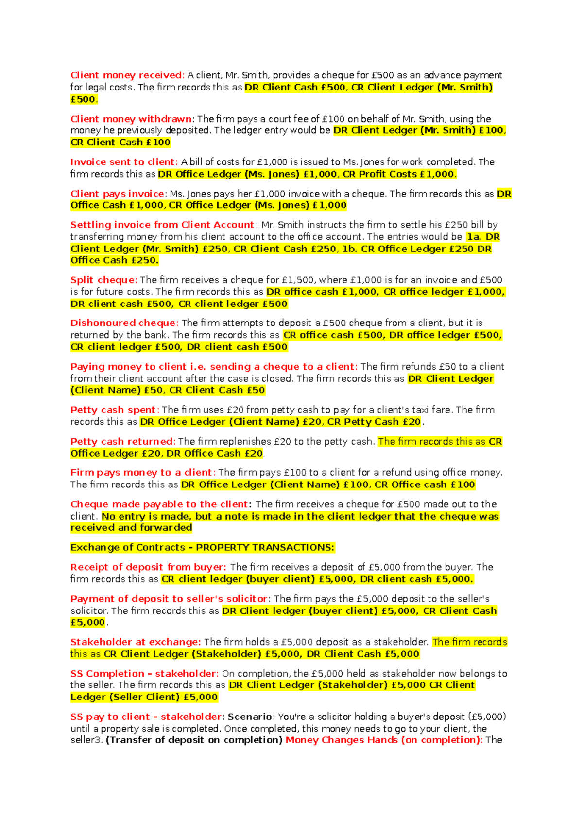 Examples of Main Ledger Entries for Legal Transactions - Studocu